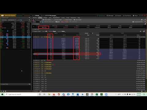 Options Order Entry Demo on thinkorswim - YouTube