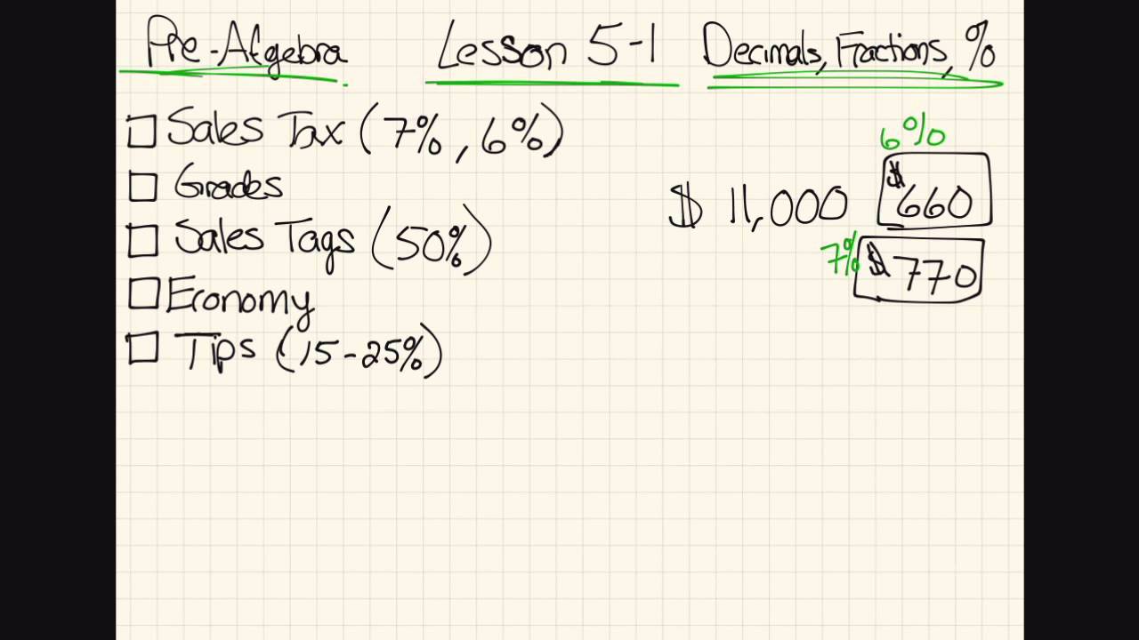 PA Lesson 5-1 (Fractions, Decimals, Percents) - YouTube
