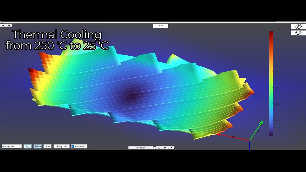 warpage plies- composite laminate using OTOM software - YouTube