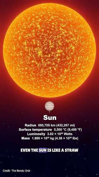 Biggest star in our universe Stephenson 2-18 #sciencefacts #science - YouTube