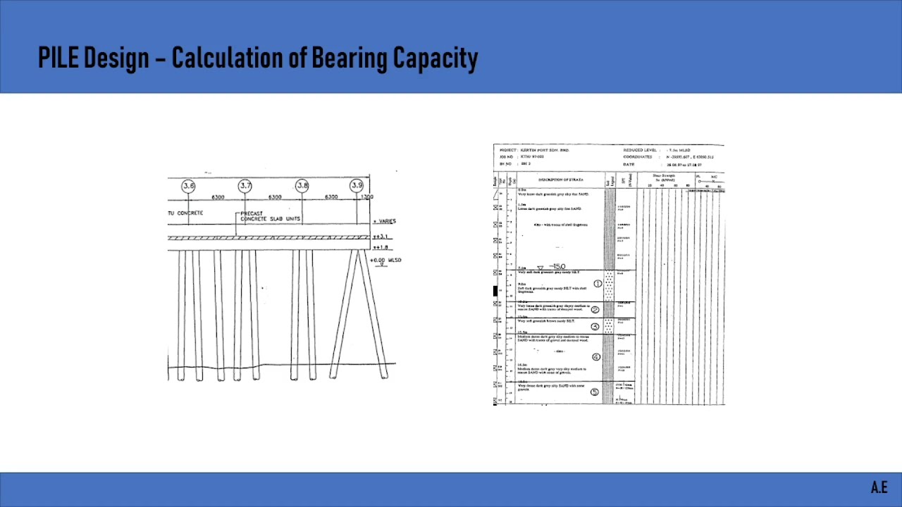 Design of Pile - Bearing Capacity Calculation - YouTube