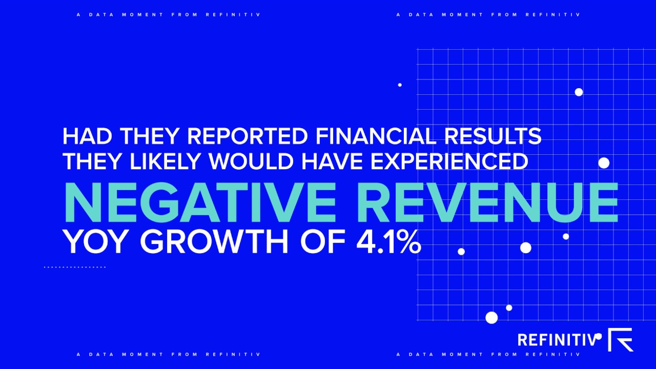 Early indicators of Thomas Cook's bankruptcy | Starmine financial ...