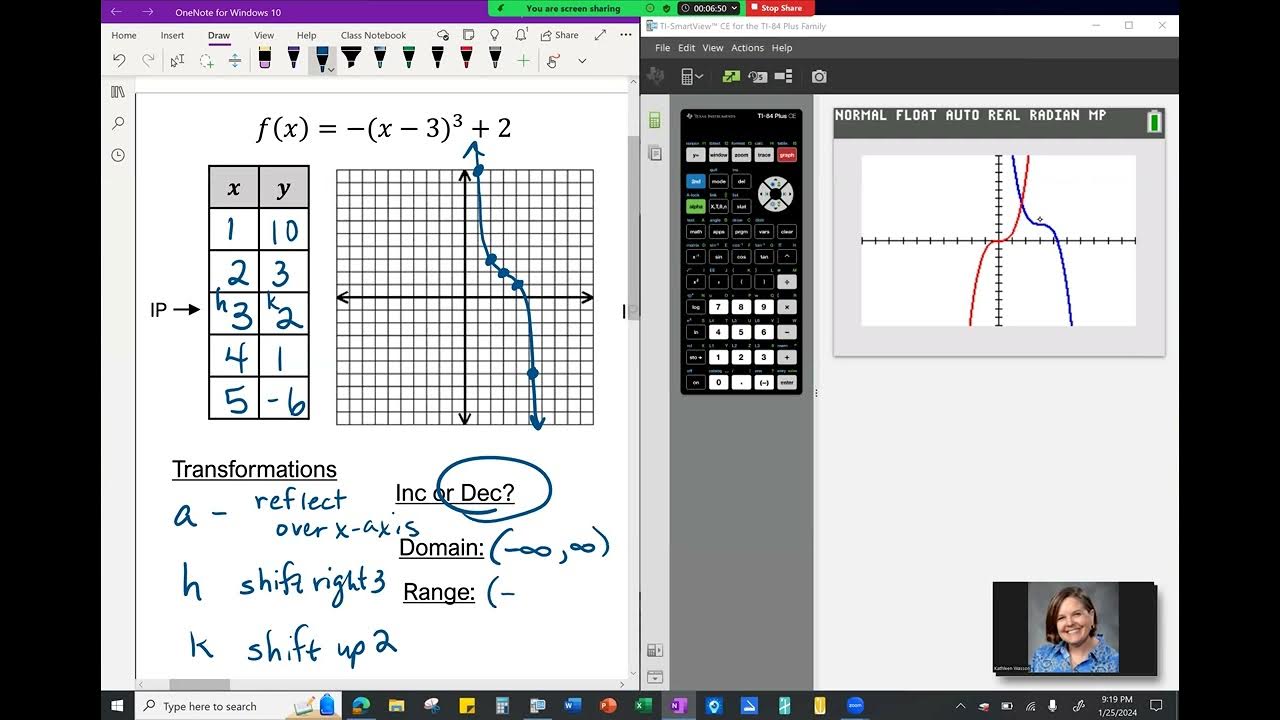 Cubic and Cube Root Transformations - YouTube