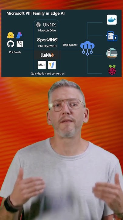 Phi-4 AI Models Bring Smarter AI to Your Pocket - YouTube