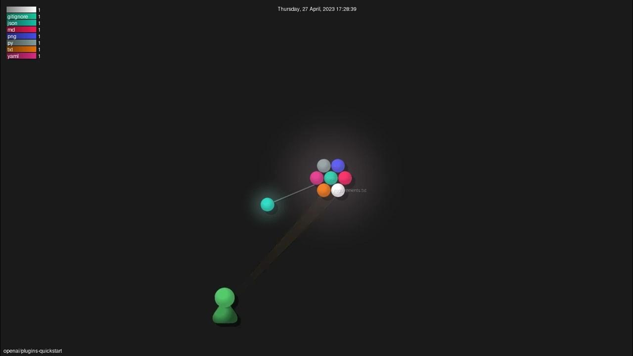 openai/plugins-quickstart - Gource visualisation - YouTube