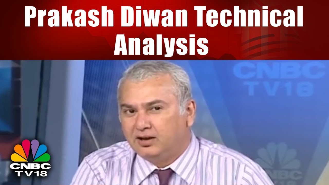 Prakash Diwan Technical Analysis || PSU Banks, KPIT Tech, Eicher Motors ...