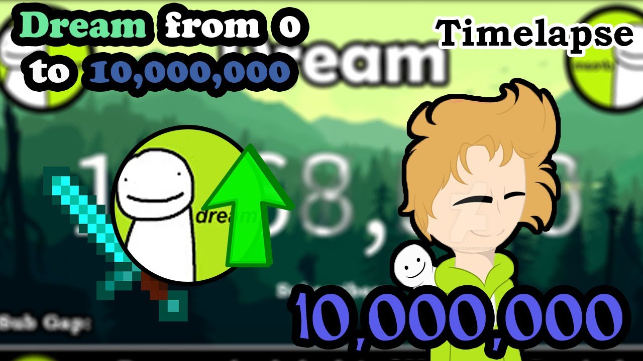 Dream: From 0 to 10 MILLION Subscribers! - YouTube