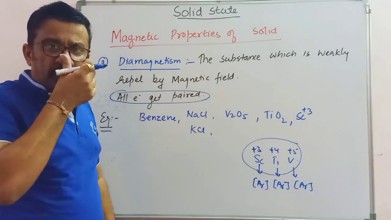 Solid State,Lecture-11,Magnetic Properties of Solids,Bragg's Equation ...