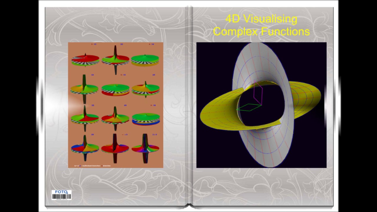 Wugi's Complex Function graphs: an album. Where math meets art. - YouTube