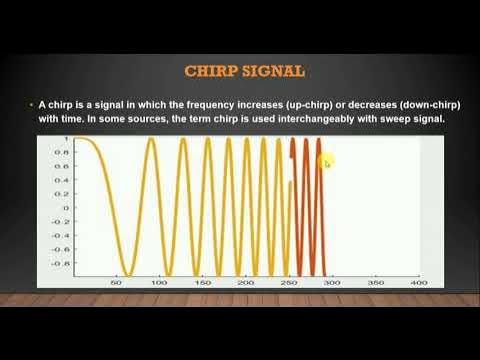 Chirp signal in Matlab. Lecture5 - YouTube