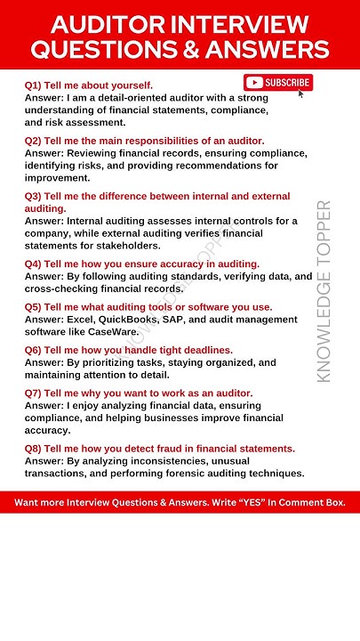 Auditor Interview Questions and Answers - YouTube