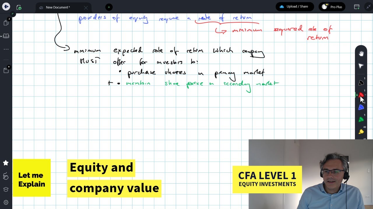 Equity and company value (for the CFA Level 1 exam) - YouTube