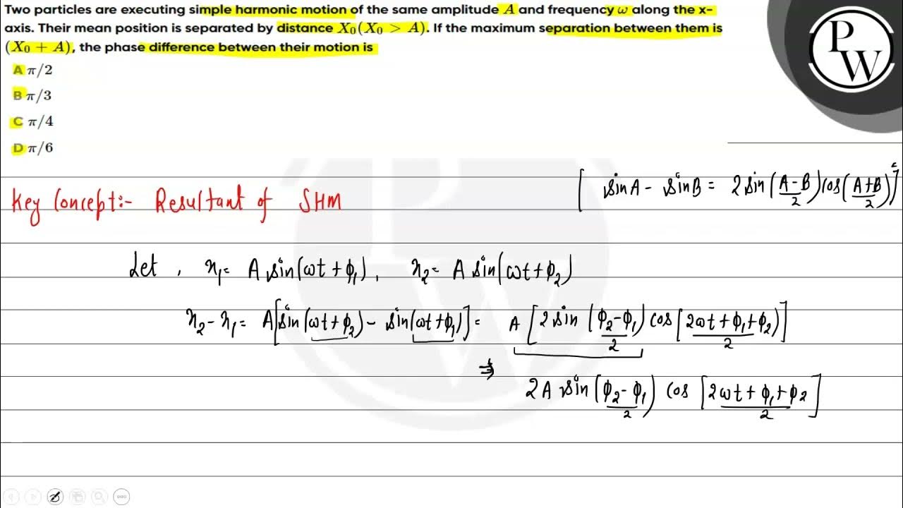 Two particles are executing simple harmonic motion of the same amplitude \(A\) and frequency ...