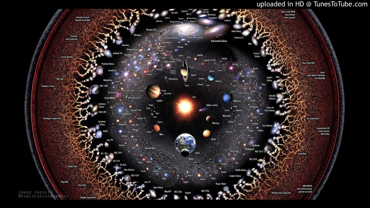 Sexual intercourse Wikipedia Narrated Article - YouTube