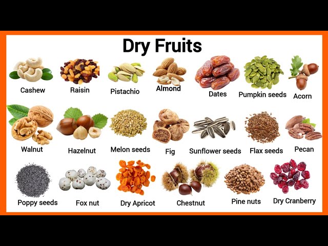 Dry Foods List