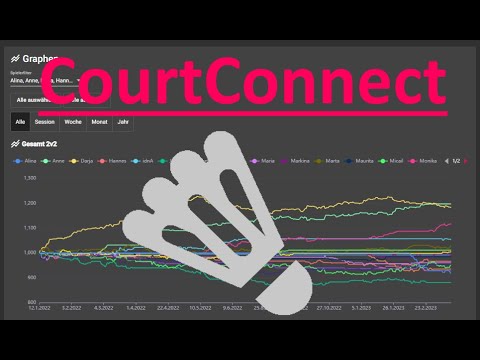 (1/5) CourtConnect - Registrierung - YouTube