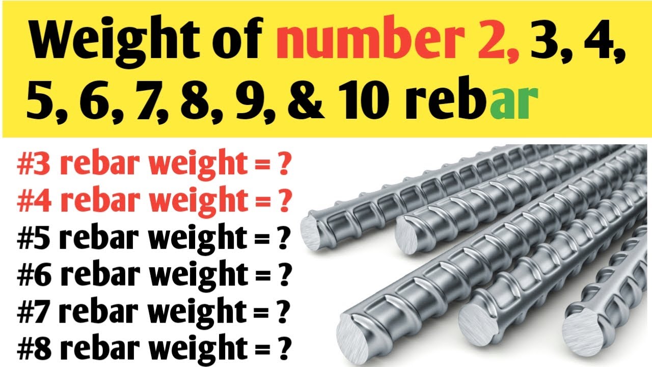 Rebar Weight Per Foot Weight Of Number 3 4 5 6 7 8 9 10 Rebar