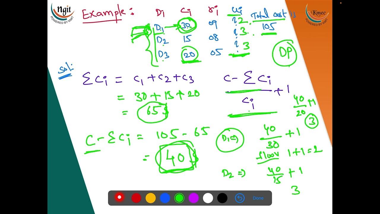 3.11 Reliability Design - Dynamic Programming - YouTube