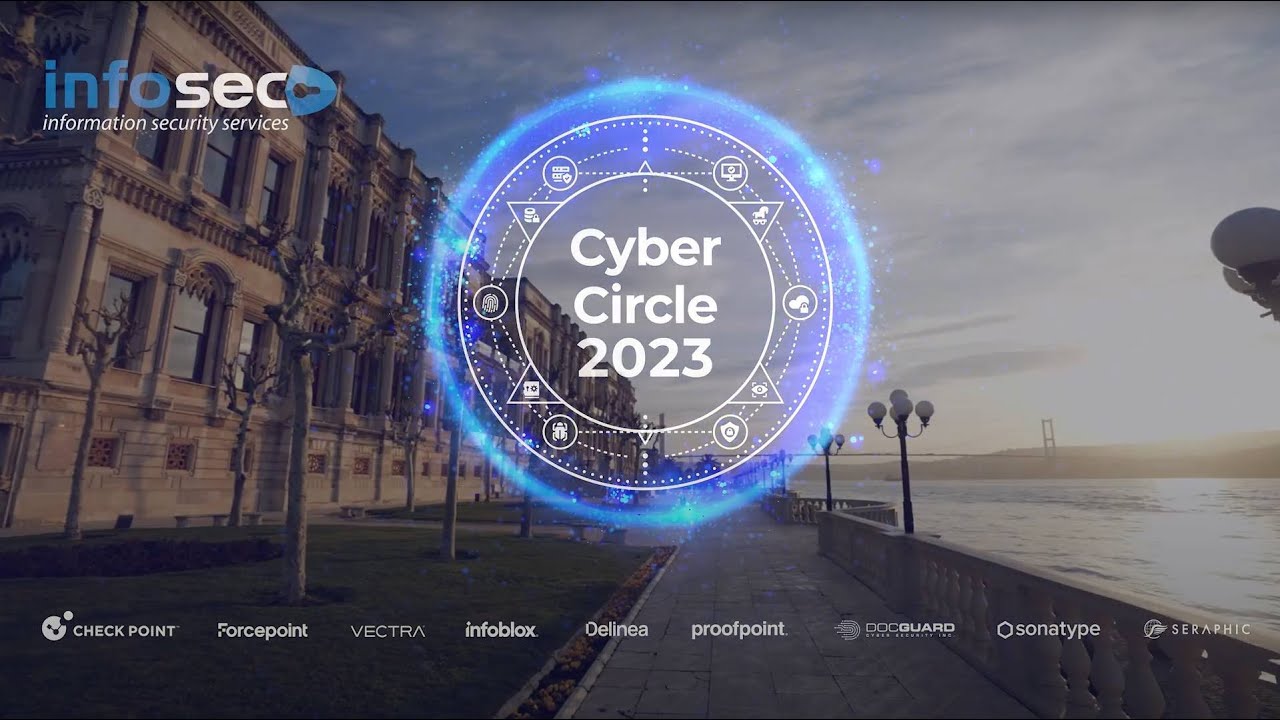 Cyber Circle 2023 - YouTube