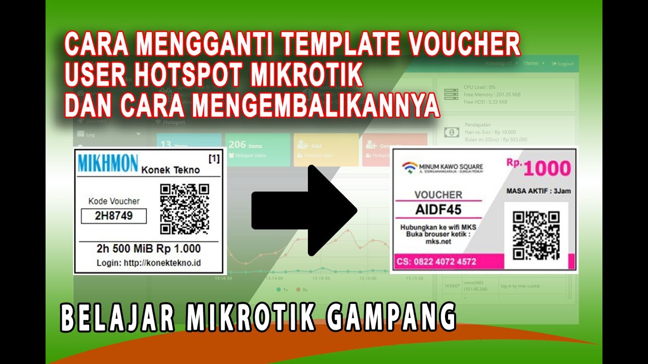 Konfigurasi Mikrotik Mikhmon Youtube