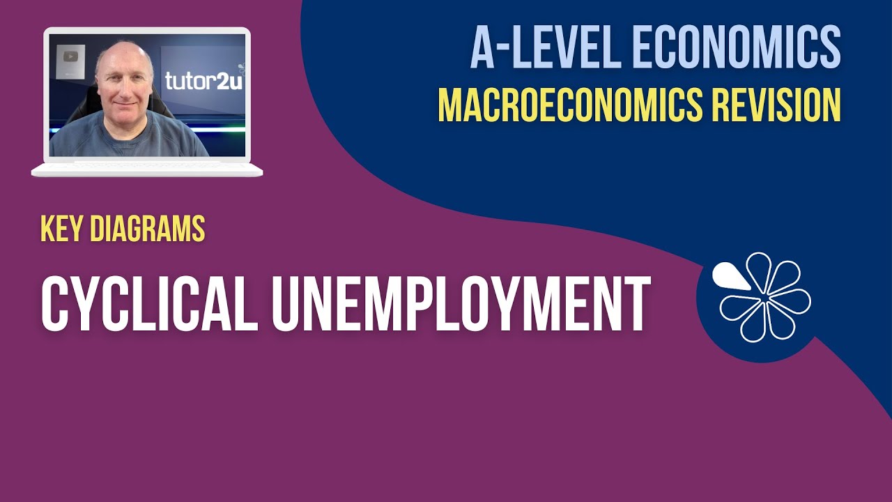 Key Macro Diagrams: Cyclical Unemployment I A-Level Economics - YouTube