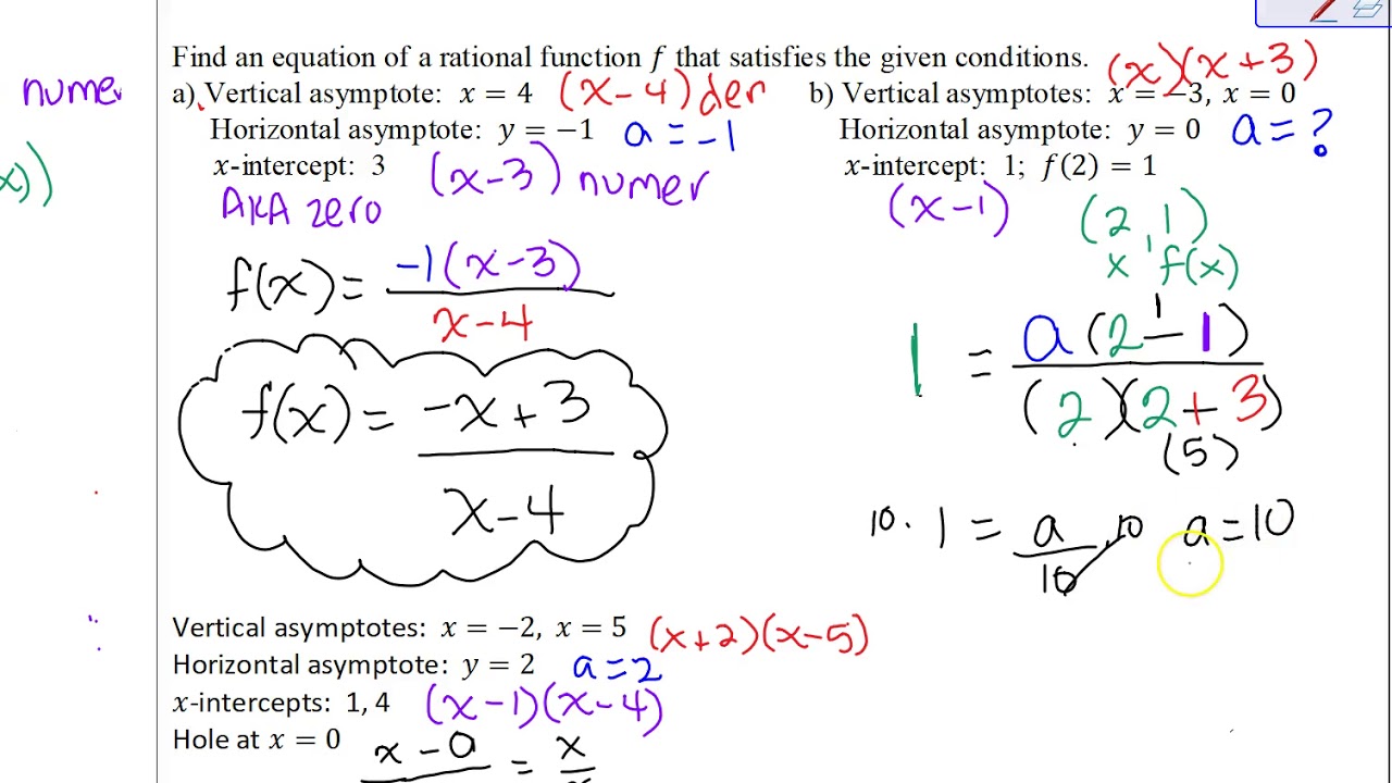 Writing Rational Functions And Graphing With Holes Youtube