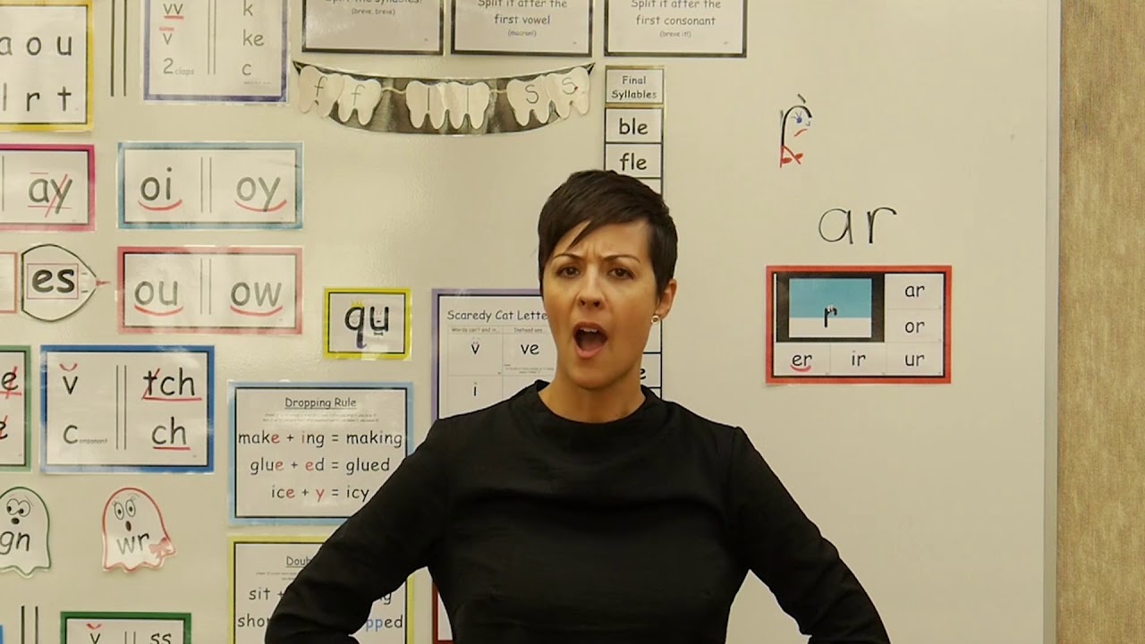 Miss Smith's Spelling Rules: 63, 71, 73, 76, 77 (bossy r) - YouTube