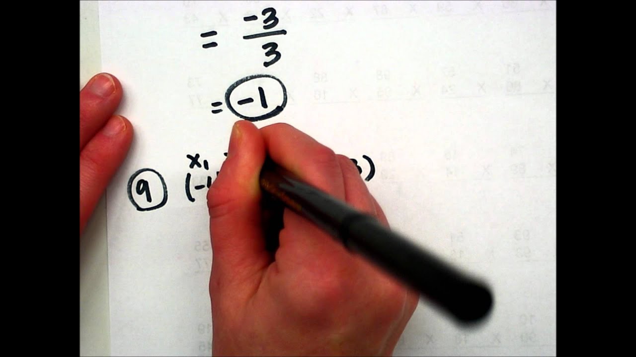 Finding Slope Using the Slope Formula.wmv - YouTube