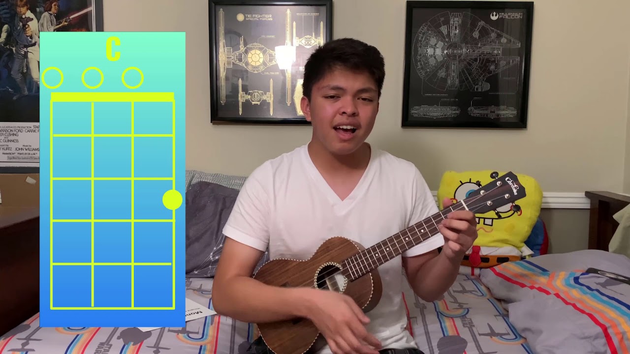 Chunking & 5 Easy Song Choruses - YouTube