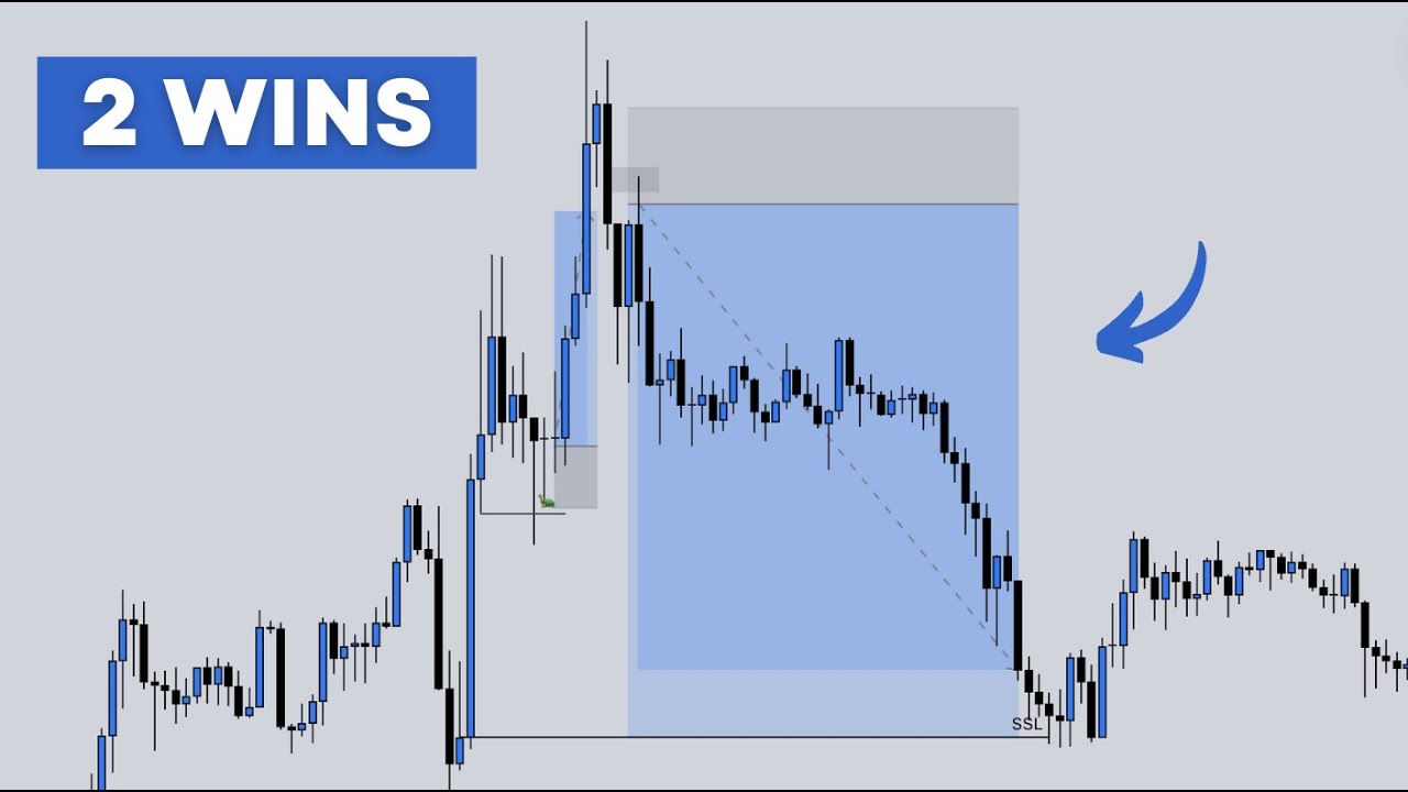 2 wins in 1 session on 1 pair - YouTube