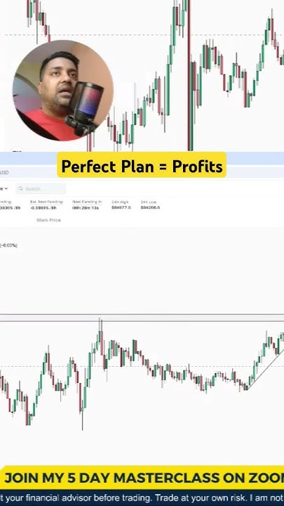 Perfect Trading Plan for Consistent Profits | Every Trader Must Watch! - YouTube