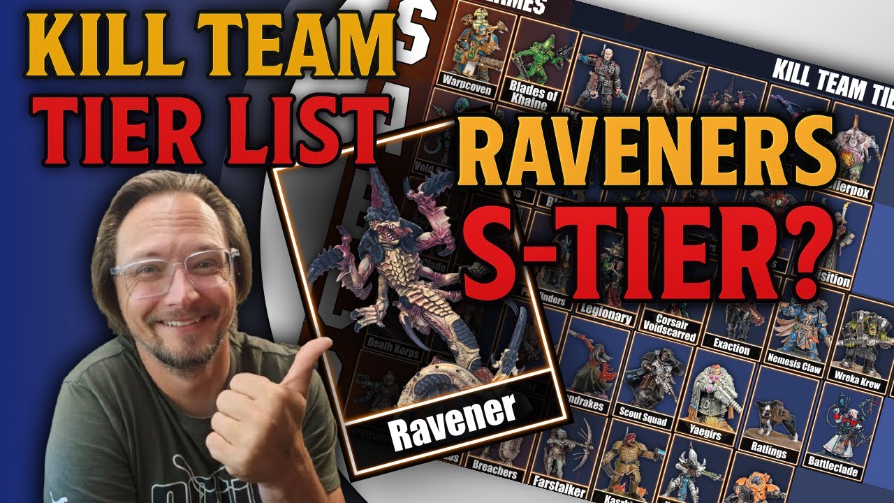 Kill Team Tier List | July 2025 - YouTube