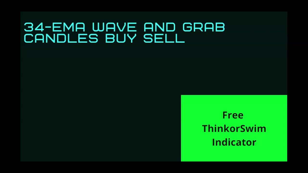 FREE Indicator with buy/sell signals | 34-EMA Wave and GRaB Candles ...