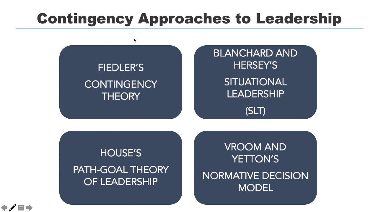 Leadership - Contingency approaches introduction - YouTube