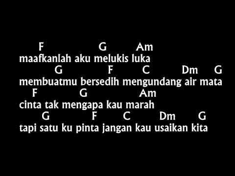 Chord & Lirik D'bagindas - Maafkan Aku | Kunci Gitar Dasar Tutorial Pemula Mudah - YouTube