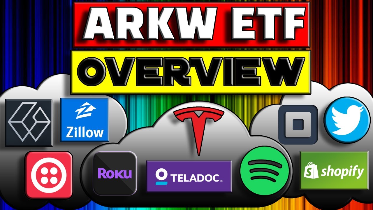 ARKW ETF Stock Review | ARK Invest Next Generation Internet ETF - YouTube