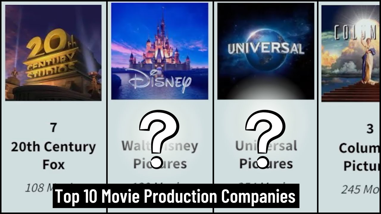 Top 10 Movie Production Companies Who Are The Top Movie Production top-10-movie-production-companies-who-are-the-top-movie-production
