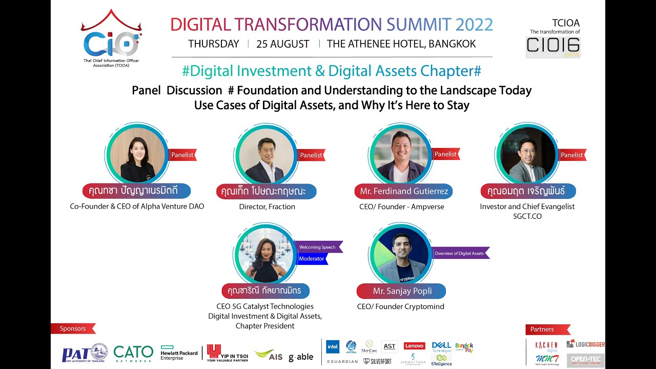 Digital Investment & Digital Assets - YouTube