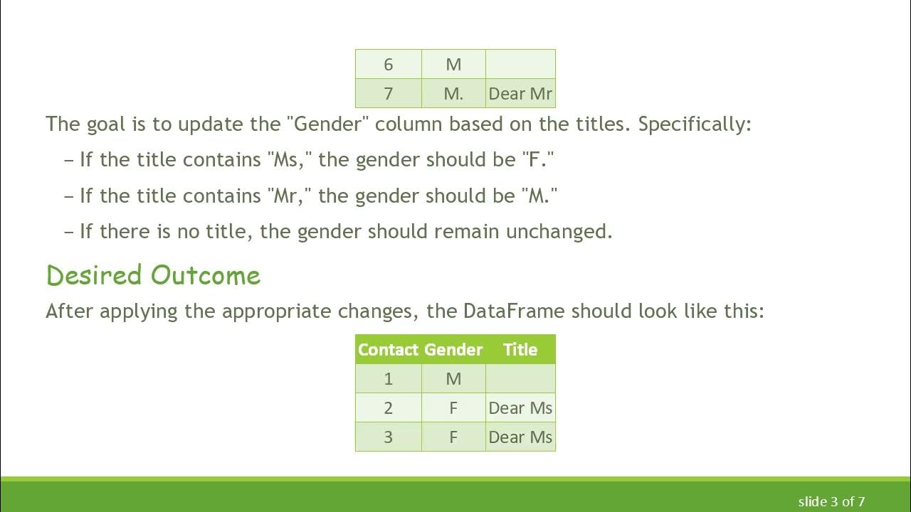 Change Values Based on Another Column Using Pandas in Python - YouTube