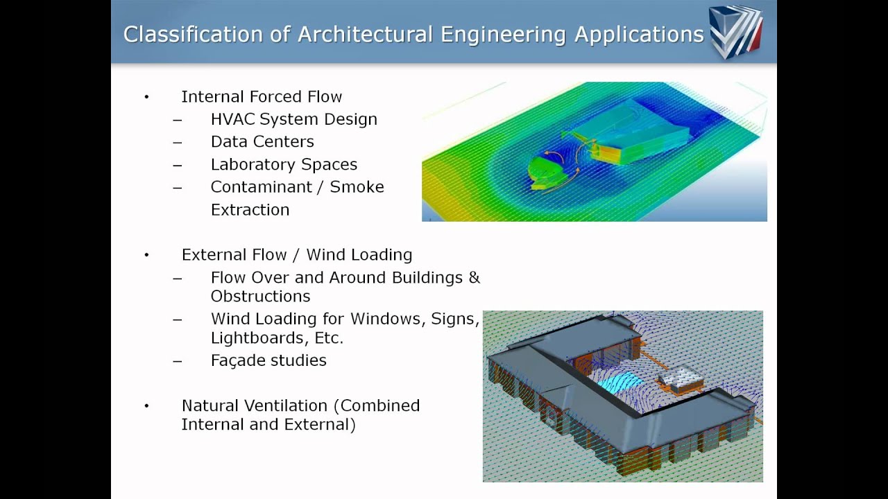 Overview Of Autodesk Simulation Cfd For Architecture Youtube