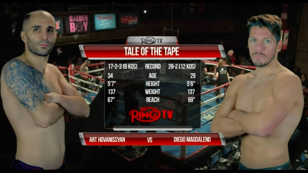 Ring TV LIVE | Art HOVANISSYAN vs. Diego MAGDALENO | TV FIGHTS | 10.7. ...