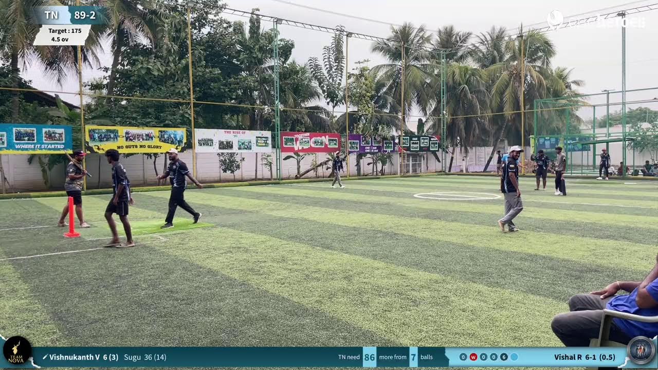 CXI SYNDICATE vs Team Nova | Turf Super League (TSL) Premium Edition ...