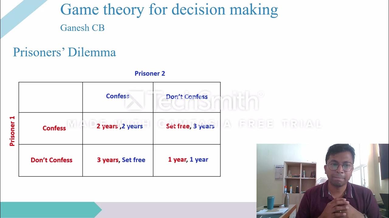 Game Theory for Decision Making_Prisoner's dilemma - YouTube