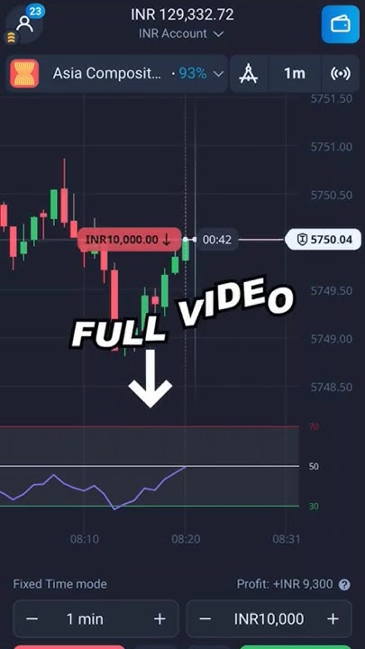 apna ek hi usool hai profit - YouTube