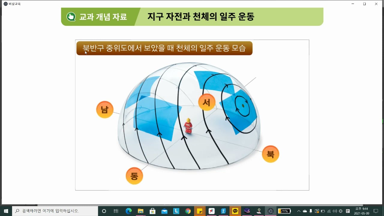 2 P 94 3 1 2 2 9 56 YouTube 2 P 94 3 1 2 2 9 56 YouTube