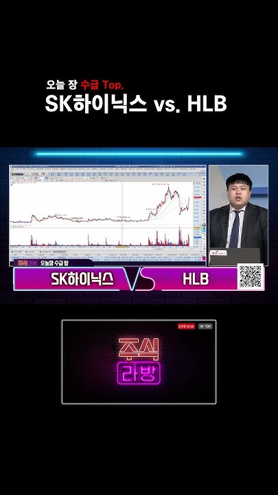 오늘 장 수급 탑 종목은? SK하이닉스 vs. HLB #shorts #주식 #종목분석 #주린이 #주식기초 #시황 #시장 #주식강의 - YouTube