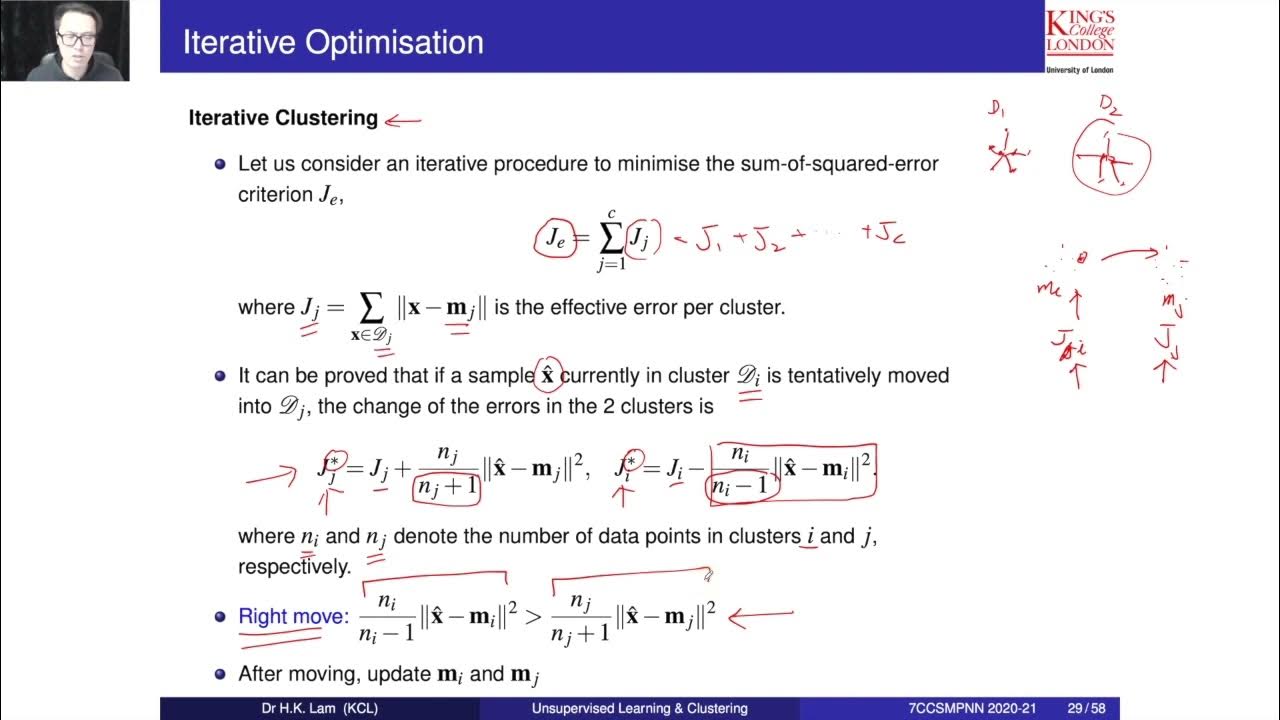 Iterative Optimisation - Unsupervised Learning and Clustering - YouTube