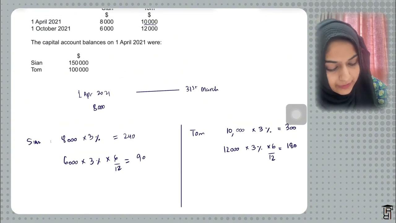 O level/ IGCSE Accounting. Partner's Current account details in ...