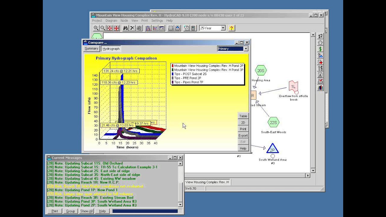 HydroCAD Webinar 220: HydroCAD Tips & Tricks - YouTube