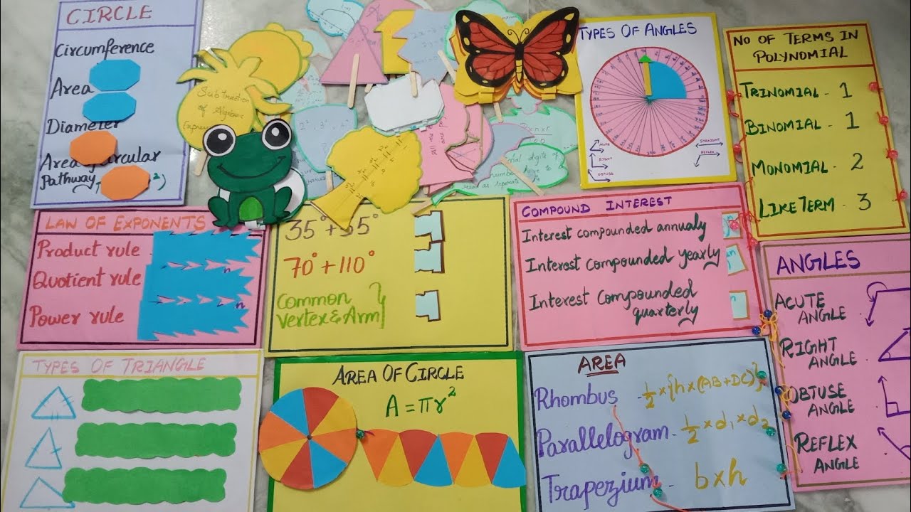 Maths Major B. ed TLM working models - YouTube